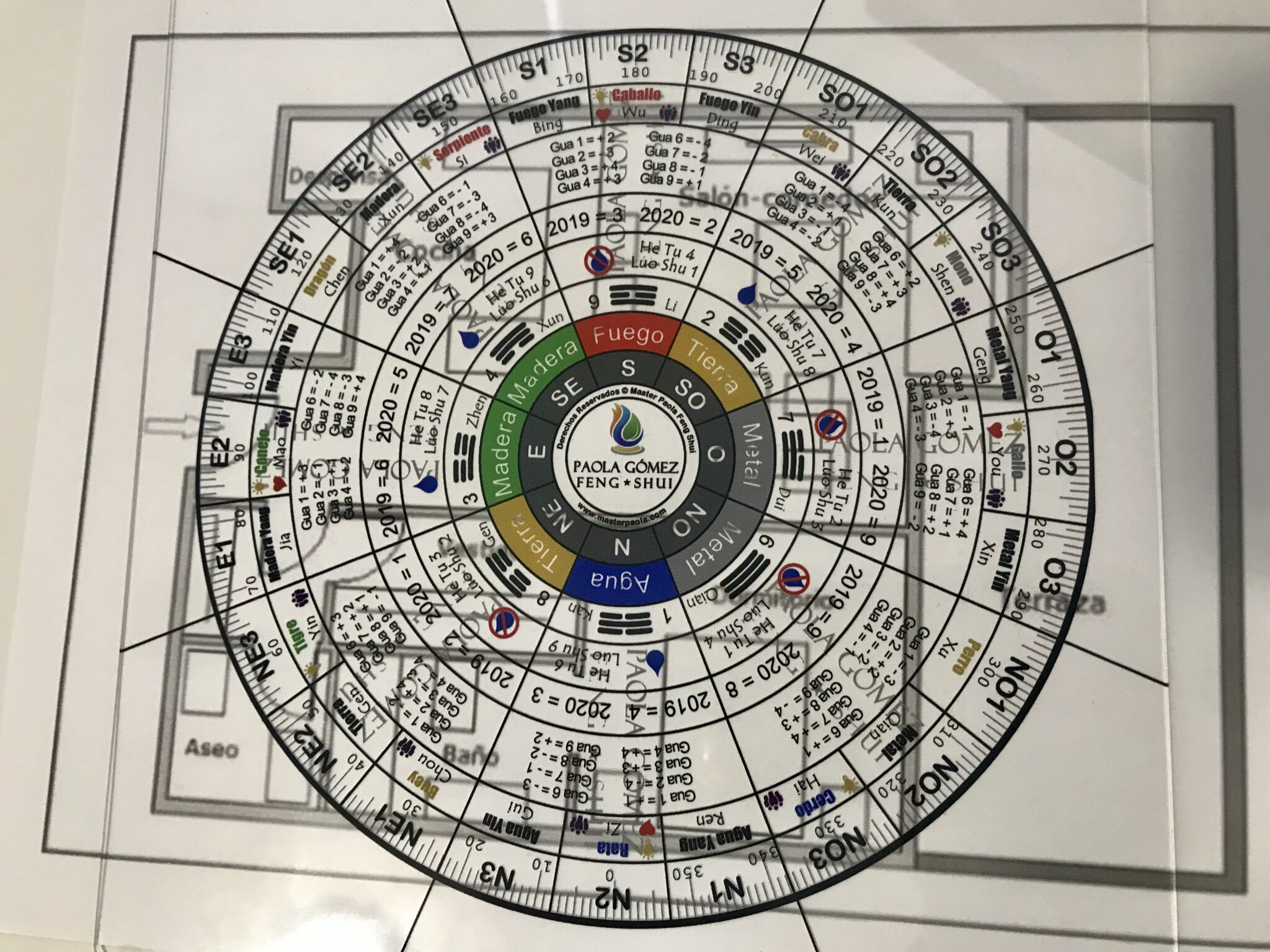 Plantilla de Feng Shui - Master Paola